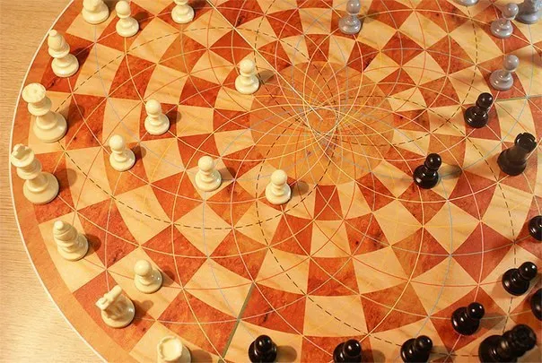 Angular Keyboard Event Listener On Any Div Layer Or Input Element By Aleksei Jegorov Dev