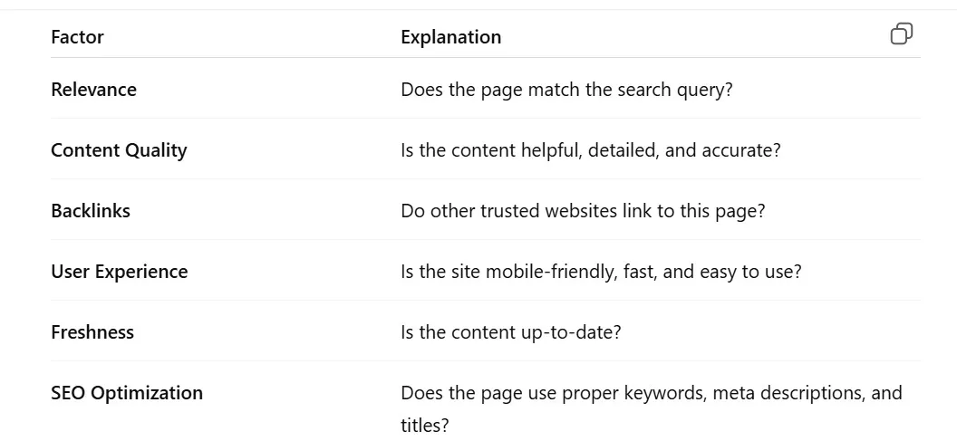 Building A Fullstack App With React Nodejs And Mongodb A Step By Step Guide By Salma