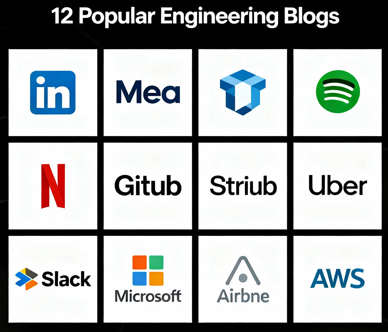 Blind 75: What It Is, Why It Matters, and How to Actually Master It ...