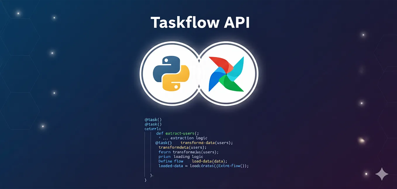 Mastering Kafka Producers in Python: A Friendly Guide | by Vidyanand | Aug, 2025 | Towards Dev
