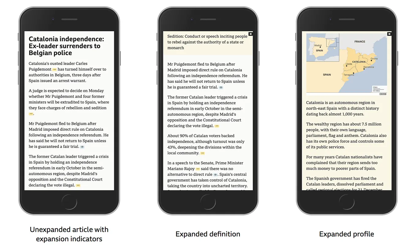 Beyond 800 words: News formats for personalising and understanding | by ...