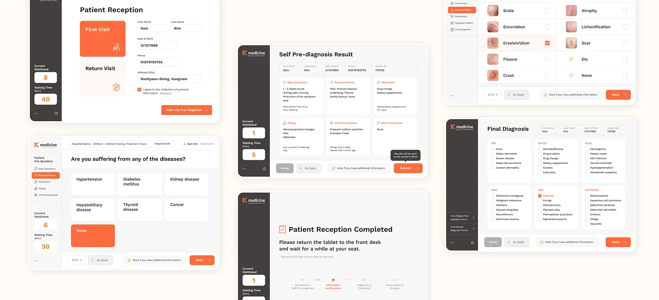 Streamlining Reddit UI Components: The Reddit Design System | by Sehyun ...