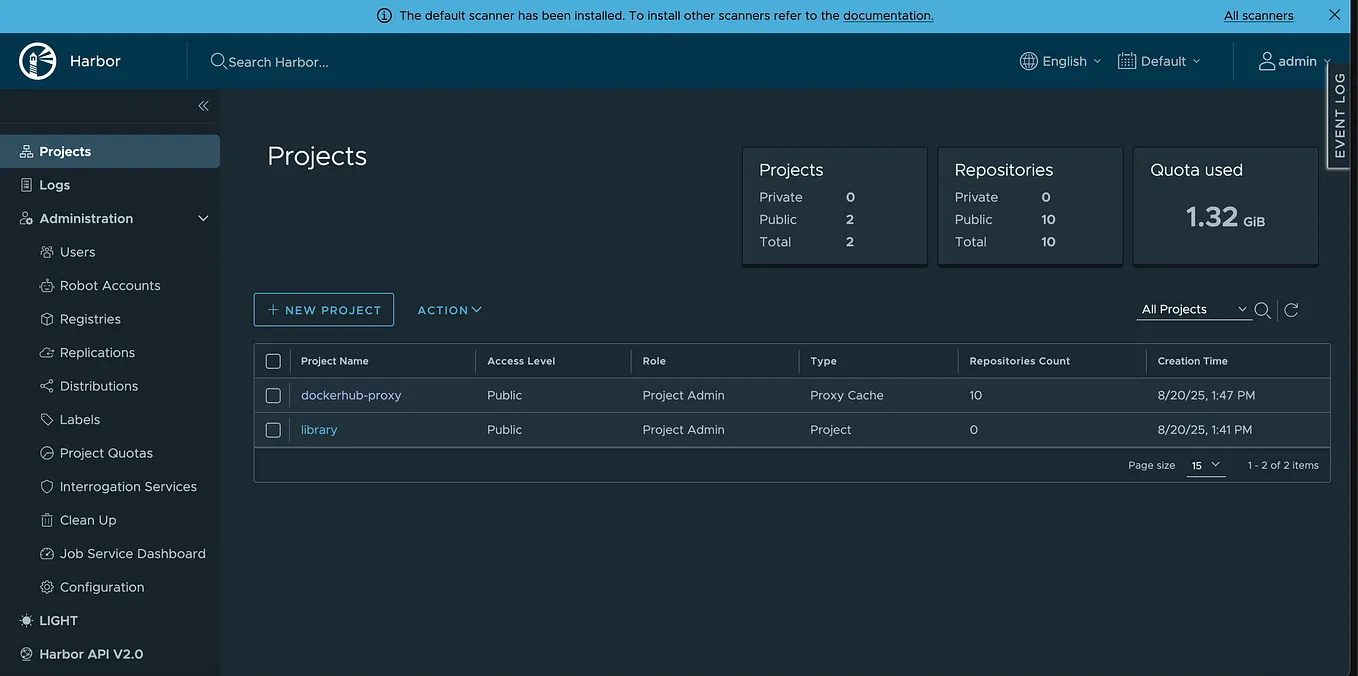 Deploying a Production-Ready VLLM Stack on Kubernetes with HPA ...