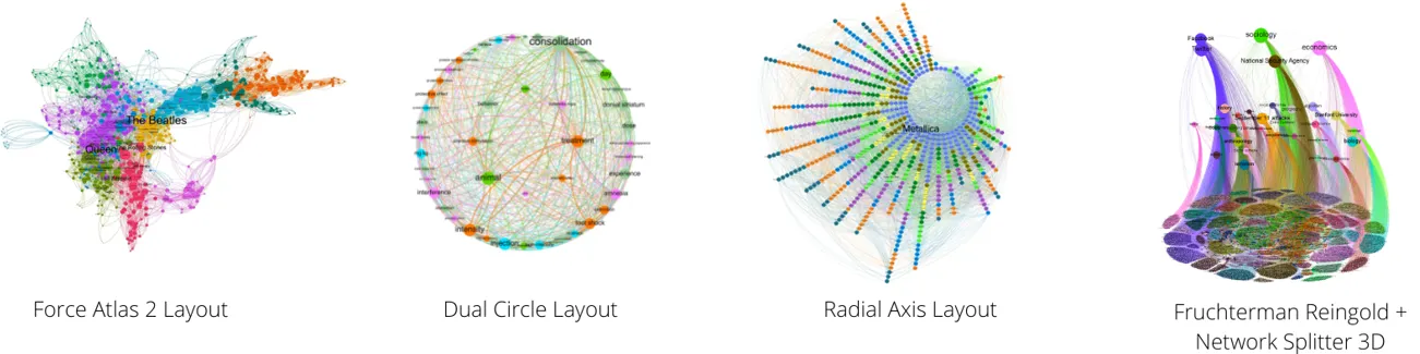 Learn how to make a network in Gephi-Lite and add images to the nodes ...