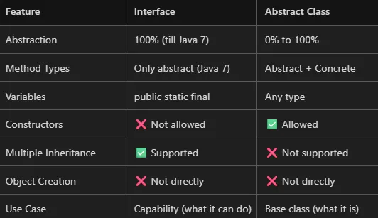 🌟 Python Asyncio Explained: Simple and Clear Guide 🌟 | by Mukesh Dani | Medium