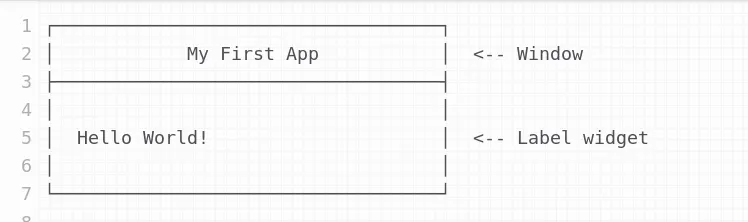 Understanding Log Files: A Comprehensive Guide, What Are Log Files ...