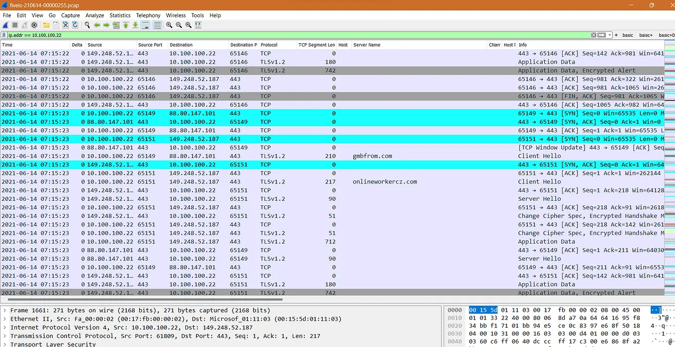 Sysmon config & threat hunting w/ Splunk SIEM | by Fsantos | Medium