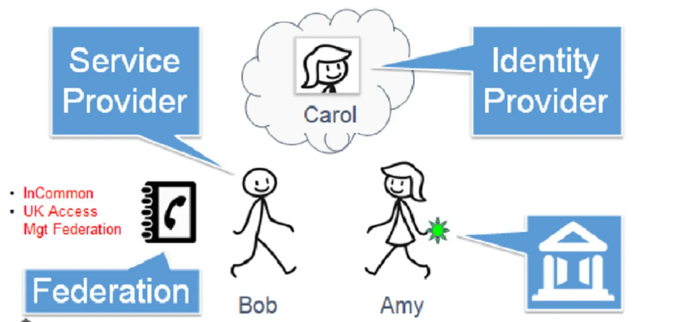 Remote Debugging of Java Applications and Debugging Tomcat-Deployed Web ...