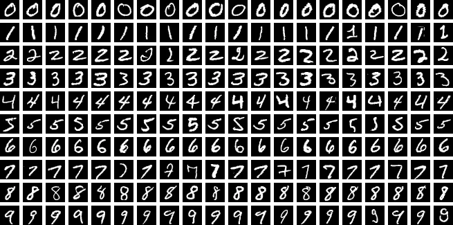 Getting Started with InfluxDB: A Beginner’s Guide Using the CLI | by subhash kumar singh | Medium