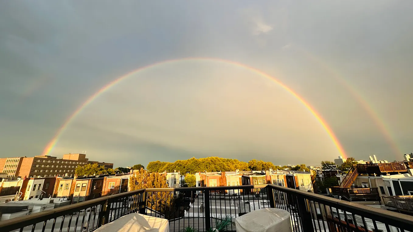 Identify Overlapping Date Ranges Find Overlapping Date Ranges In A Table By Sivam Medium