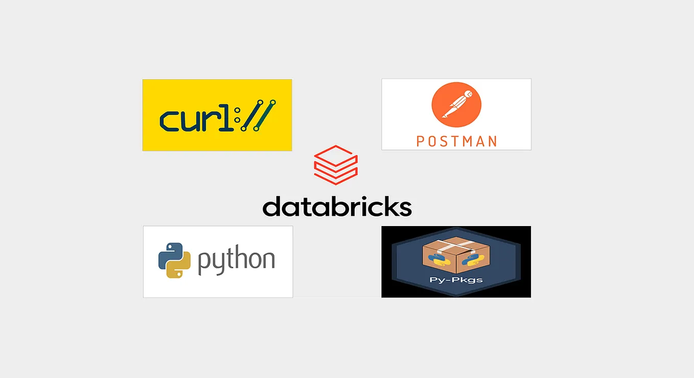 Execute Azure Data Factory REST APIs With Python | Data Engineer Things