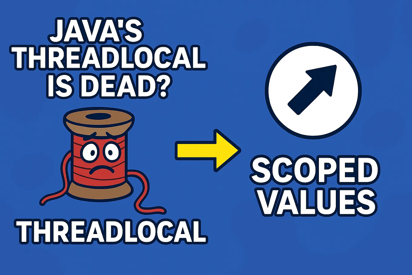 Understanding CountDownLatch in Java | by Ionut Anghel | Javarevisited | Medium