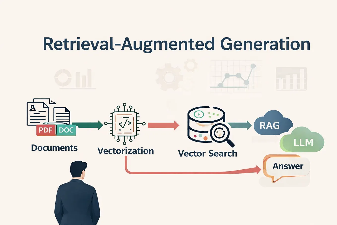 Vector vs Vectorless RAG. Why Embeddings Still Matter: A… | by Abhijit ...