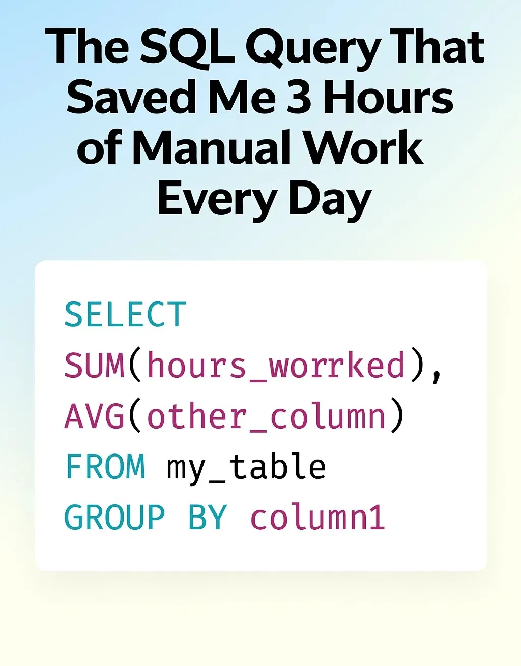 Calculating Percentages in SQL with Code Examples | by SQL Fundamentals | Stackademic