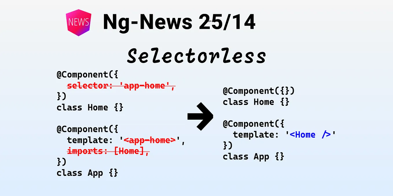 Rendering Markdown In Angular. How to use Angular directives to render… | by Lucio Francisco ...