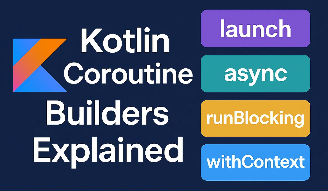 Mastering Kotlin Coroutines in 2025: Beyond suspend and async | by 👨‍💻 ...