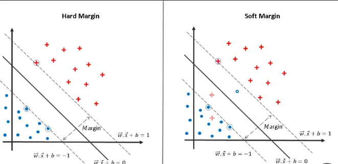Getting Started with SQLite3 and Python — A Beginner’s Guide | by haya mohammed | Medium