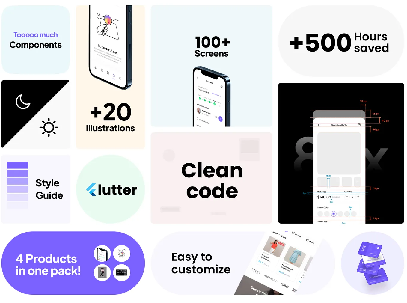 Flutter’s Integration with Native Platforms | by The Flutter Way | Flutter Community | Medium