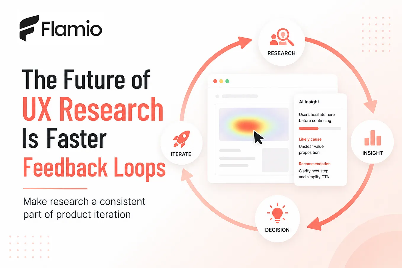 Top 10 AI Tools for UX Designers and Product Teams in 2026 | Medium