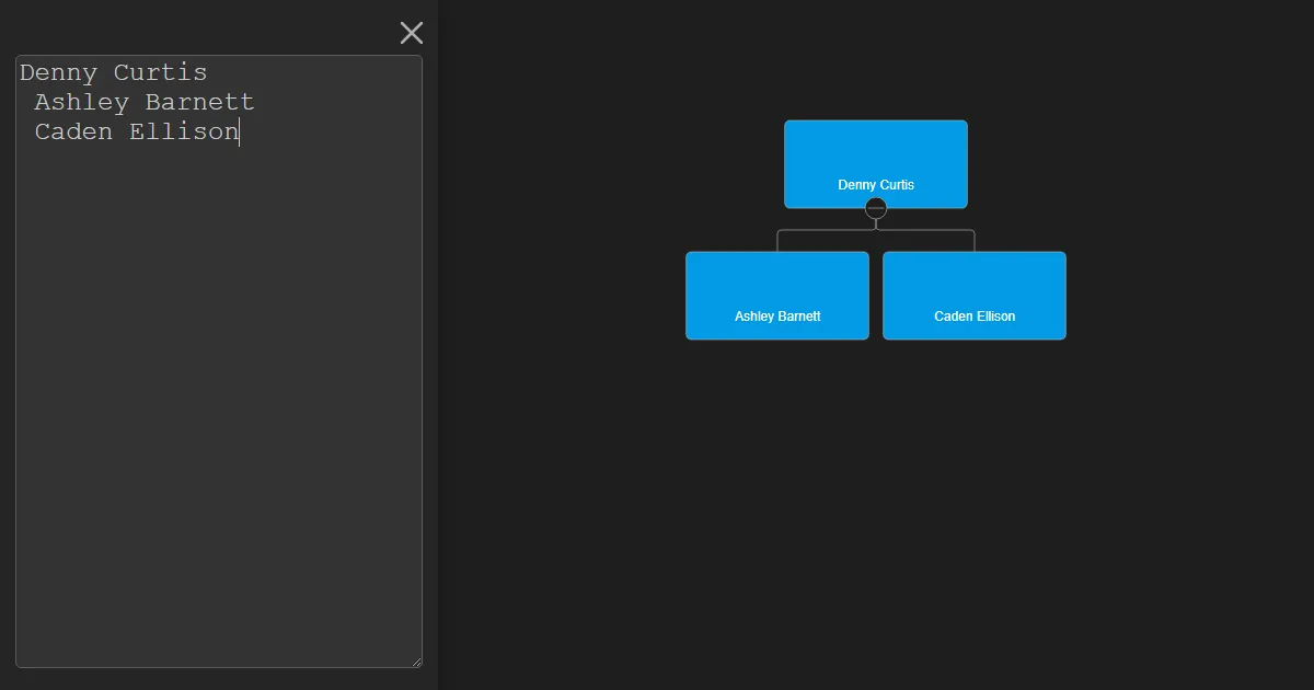 How I Built an Interactive Org Chart Web App with Node.js and OrgChartJS | by Zorry Pesheva ...