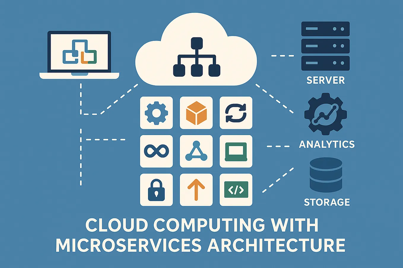 Generate Drop User Commands For Orphaned Users In All Sql Server Databases Without Execution