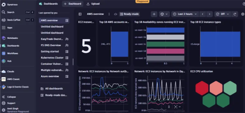 Troubleshooting Azure DevOps Pipelines with Sysinternals: Introducing the Sysinternals ADO ...
