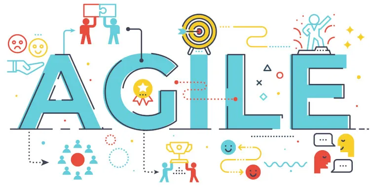 Software, Toyota, Agile. How Did Toyota’s Industrial Leadership… | by ...