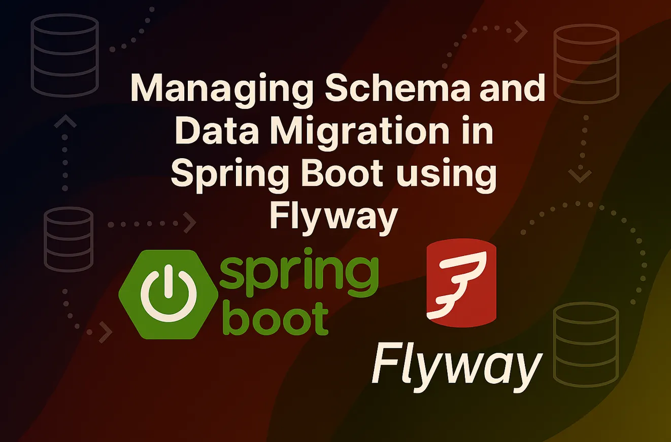 Spring @Value and ClassPathResource | Medium