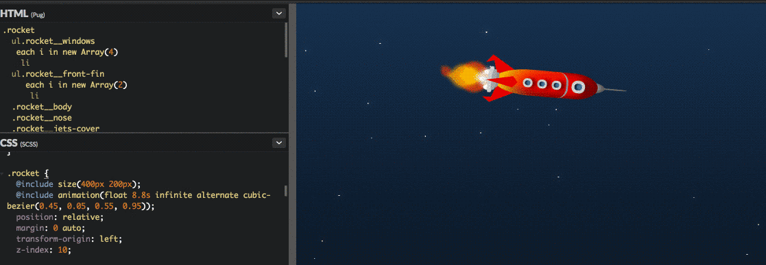 Advanced Git Guide — Part 1: Mastering Atomic Commits and enforcing Conventional Commits | by ...