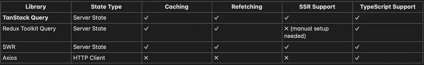 Creating And Using Custom Local Eslint Rules With Eslint Plugin Local Rules By Frontend