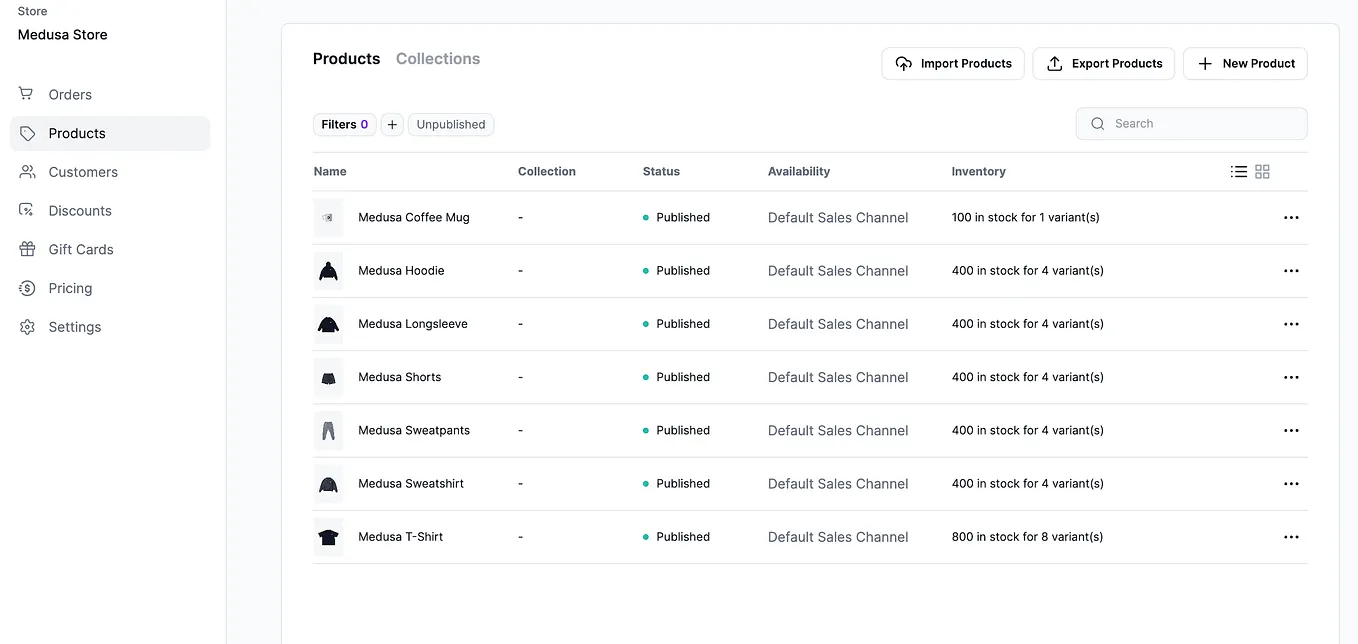 Troubleshooting Mongodb 100 Cpu Load And Slow Queries By Igor Khomenko Mongodb Cowboys Medium 9953