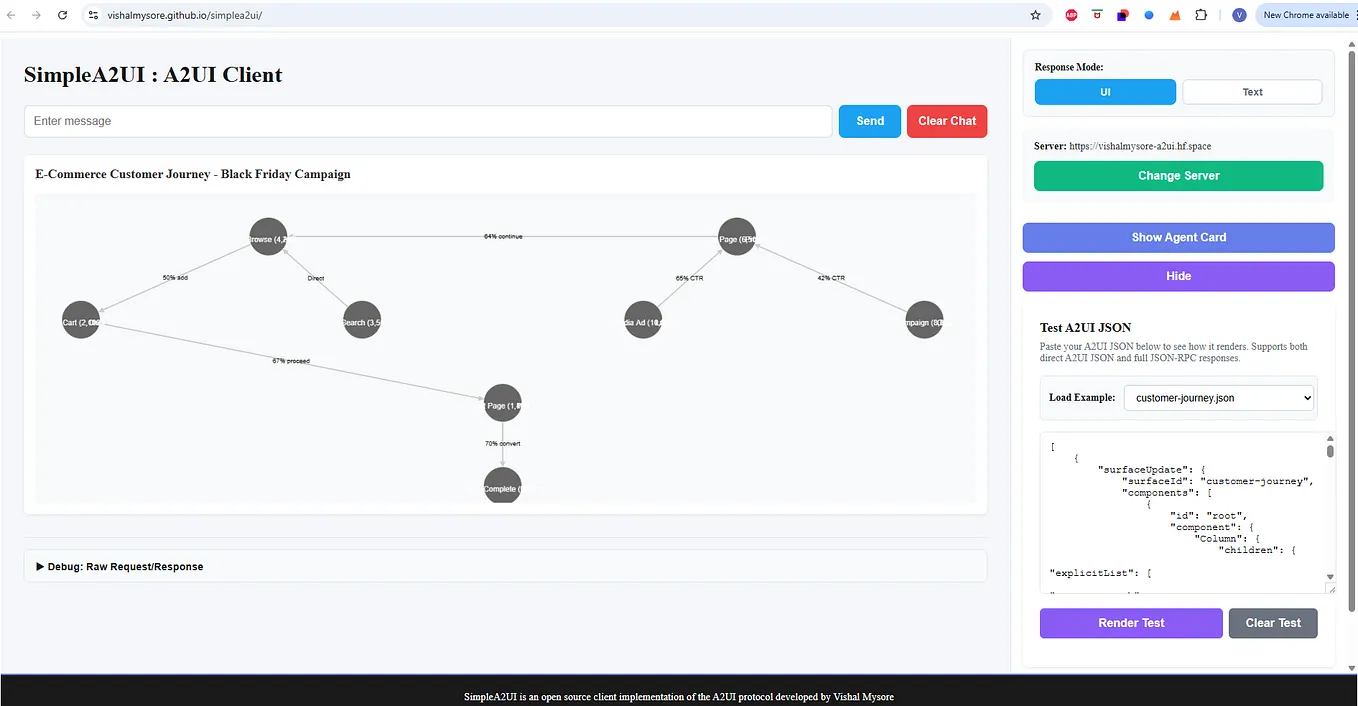 GitHub Spec Kit vs BMAD-Method: A Comprehensive Comparison : Part 1 ...