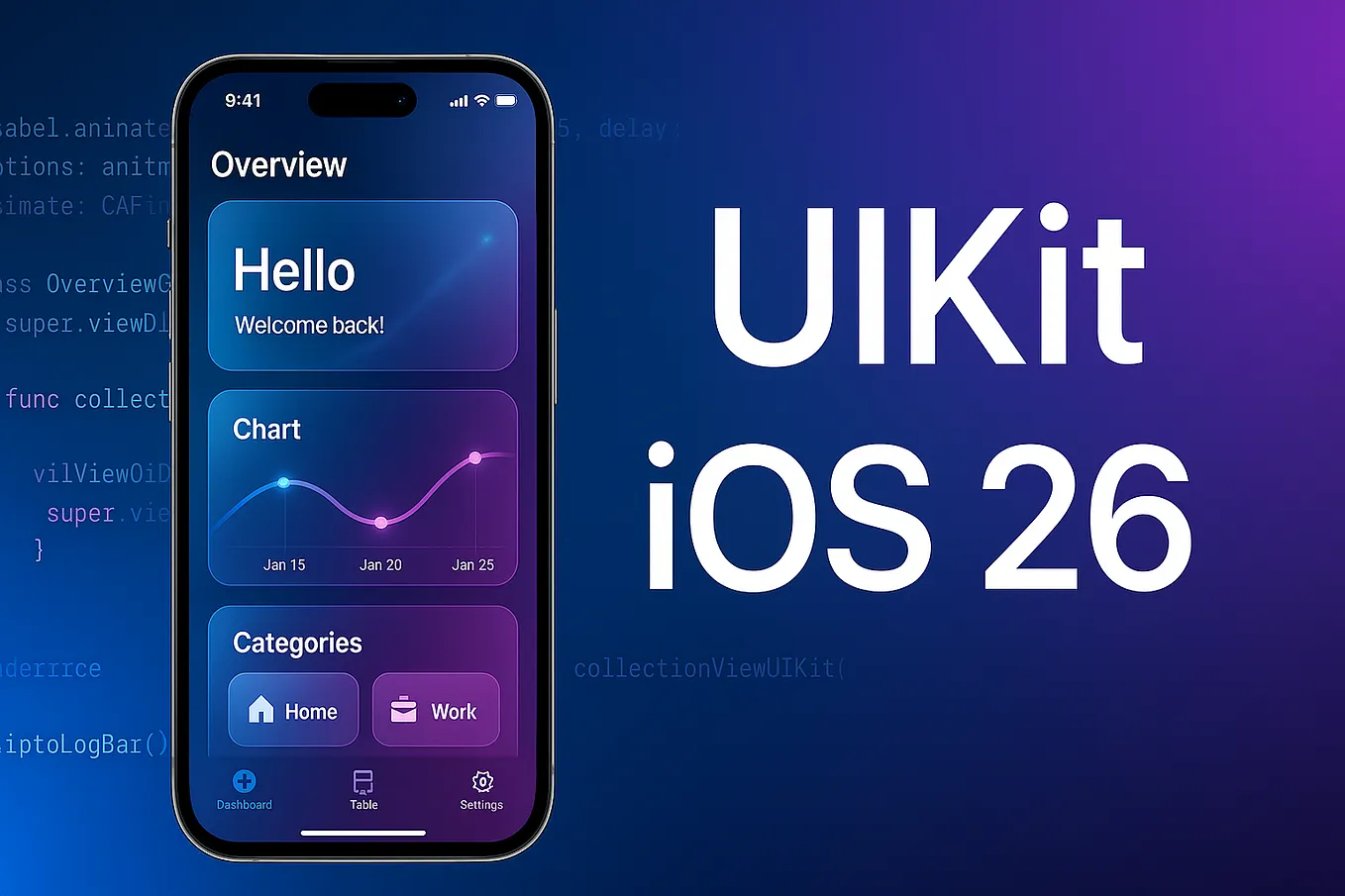 63 Vscode Keyboard Shortcuts Boost Your Coding Speed And Efficiency By Onix React Medium 6183