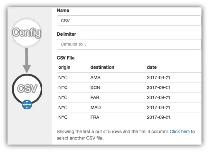 How to test an API running on localhost from outside localhost? | by ...