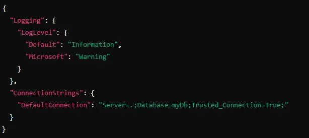 How C# Compiler Works. In C#, the process of compiling and… | by ...
