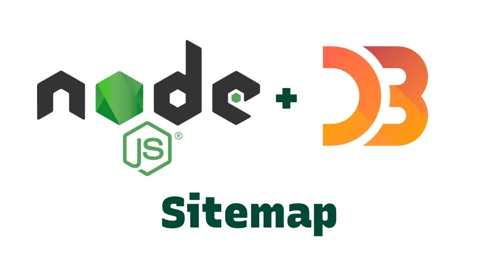 Docker Environment Variables And Nginx By Marcel Kempf Create 4431