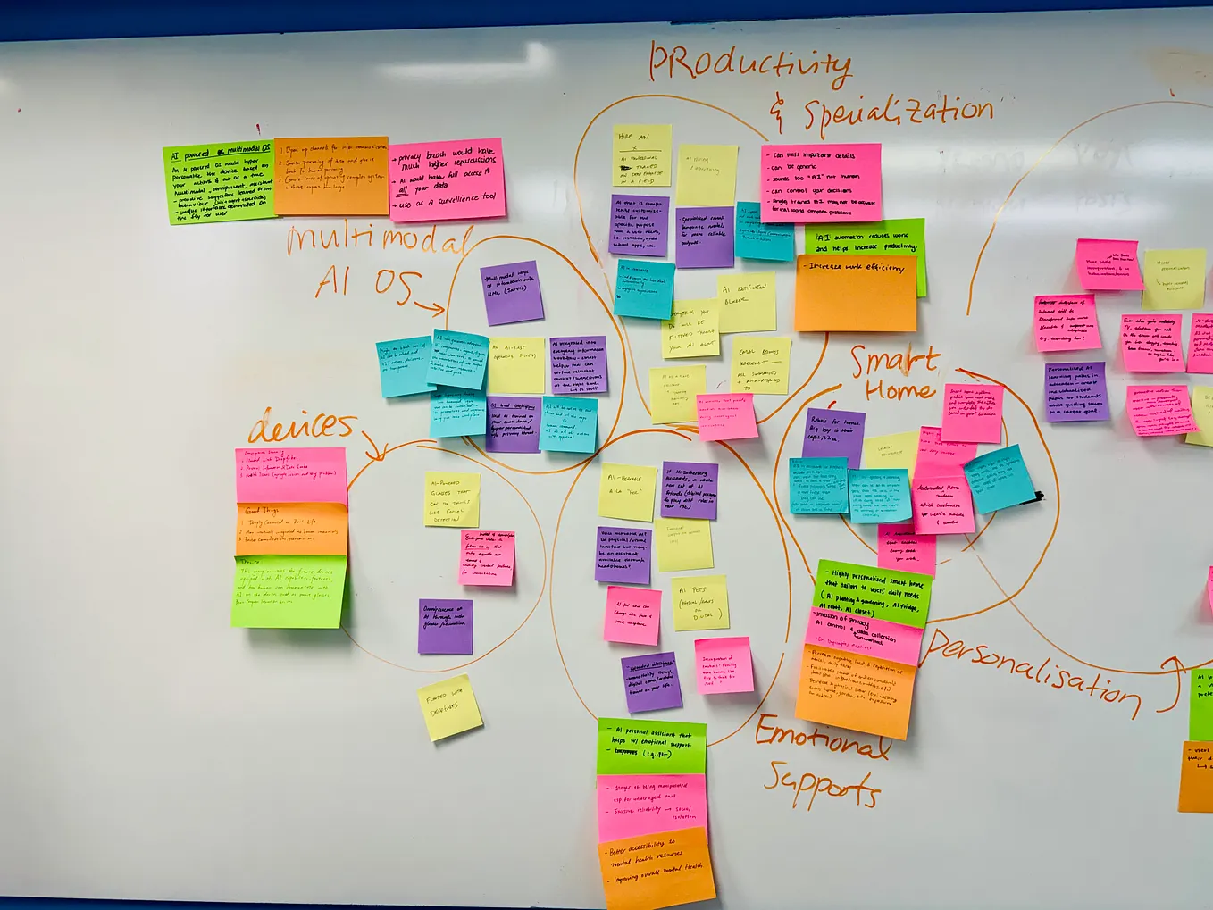 Design Principles for Future AI. The central question is no longer ...