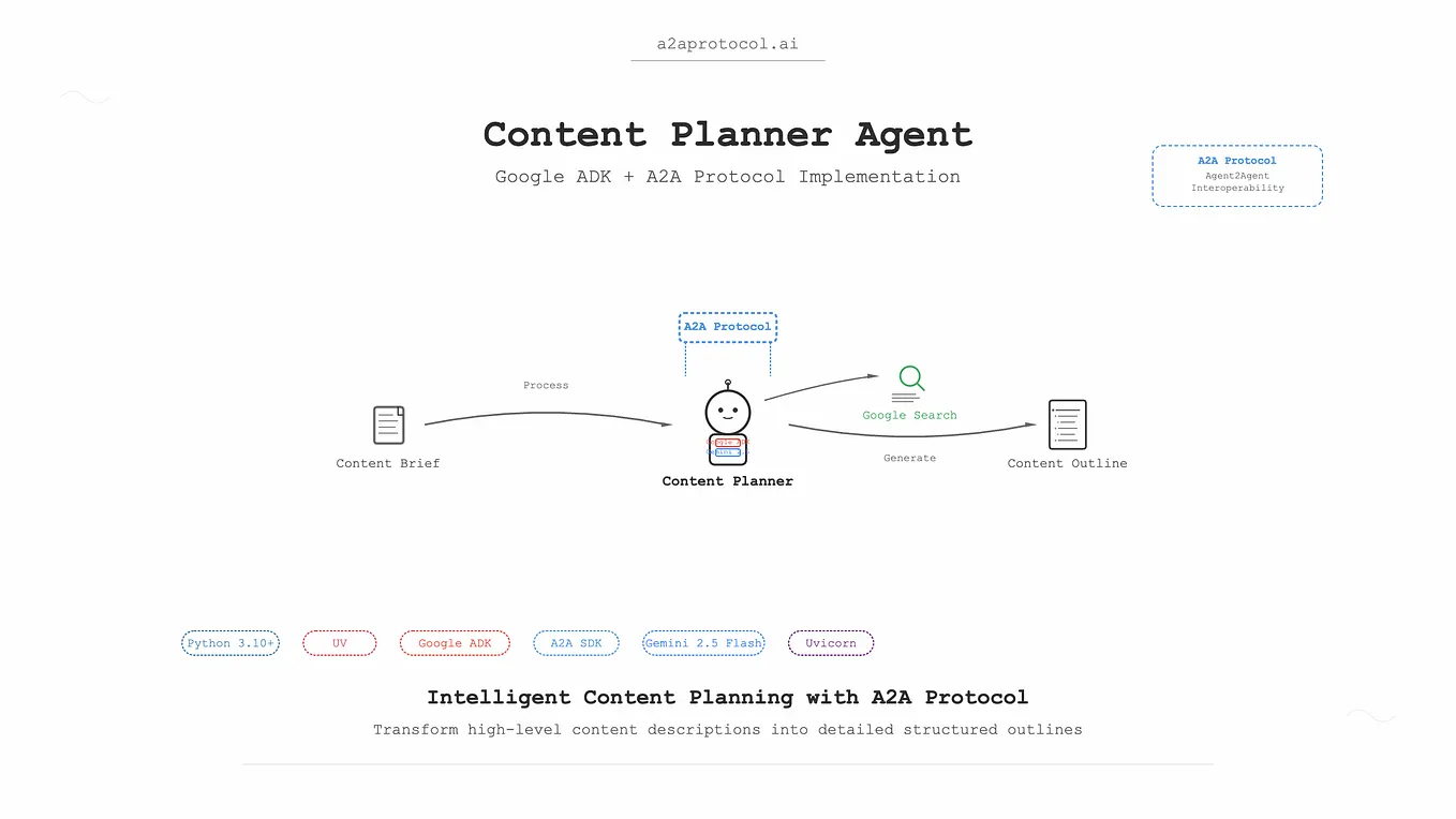 Recent Research on Pose Detection Models: BlazePose, MoveNet and More | by cheng zhang | Medium