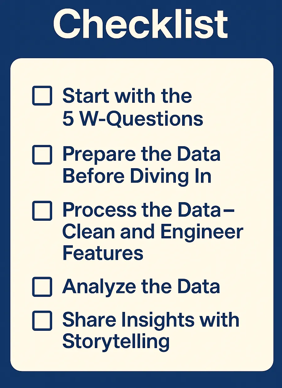 Mean vs. Median: What Their Relationship Tells You About Your Data | by Li Luo | Medium