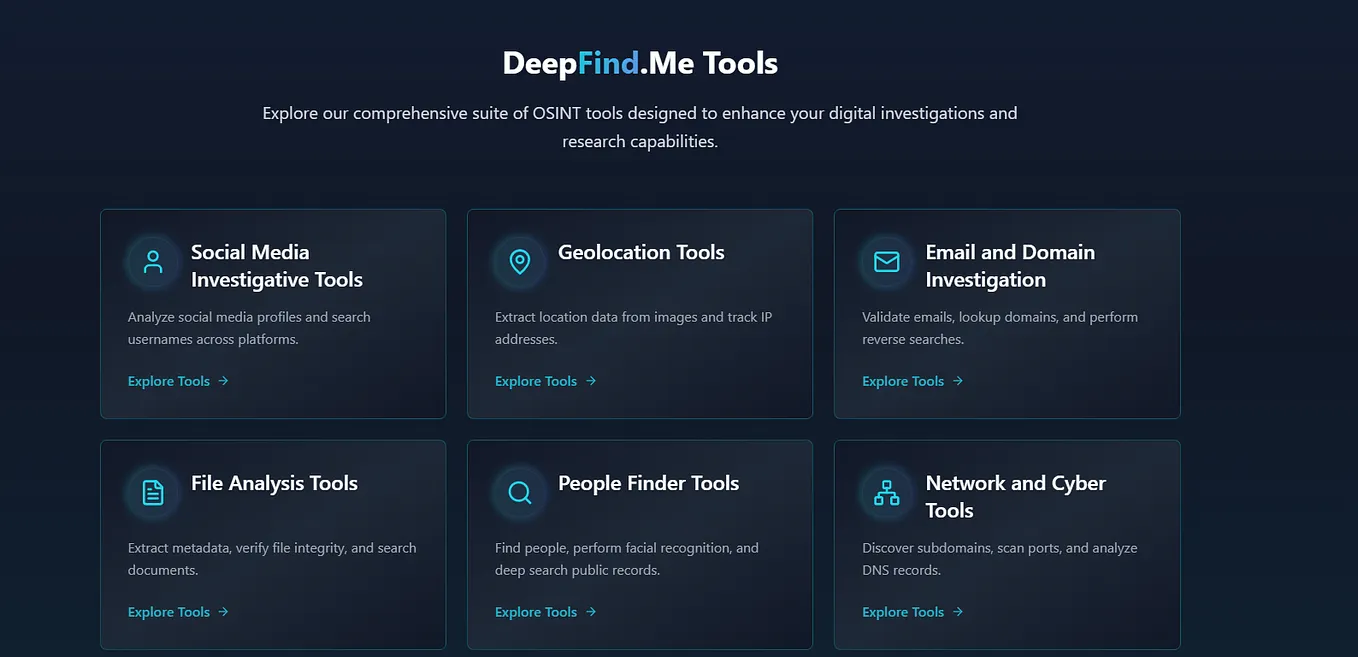 Lateral Movement With Python Remotely Executing Commands Over Smb And Wmi By Maxwell Cross