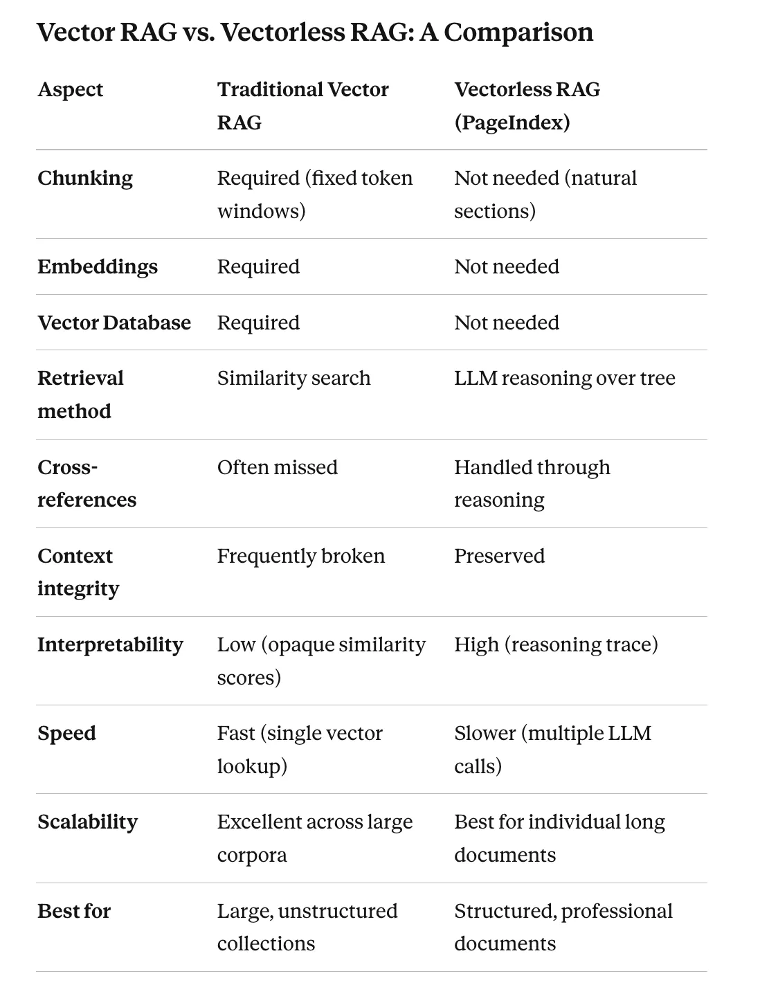 Mastering the Art of Prompt Engineering: Symbols that Speak to LLMs ...