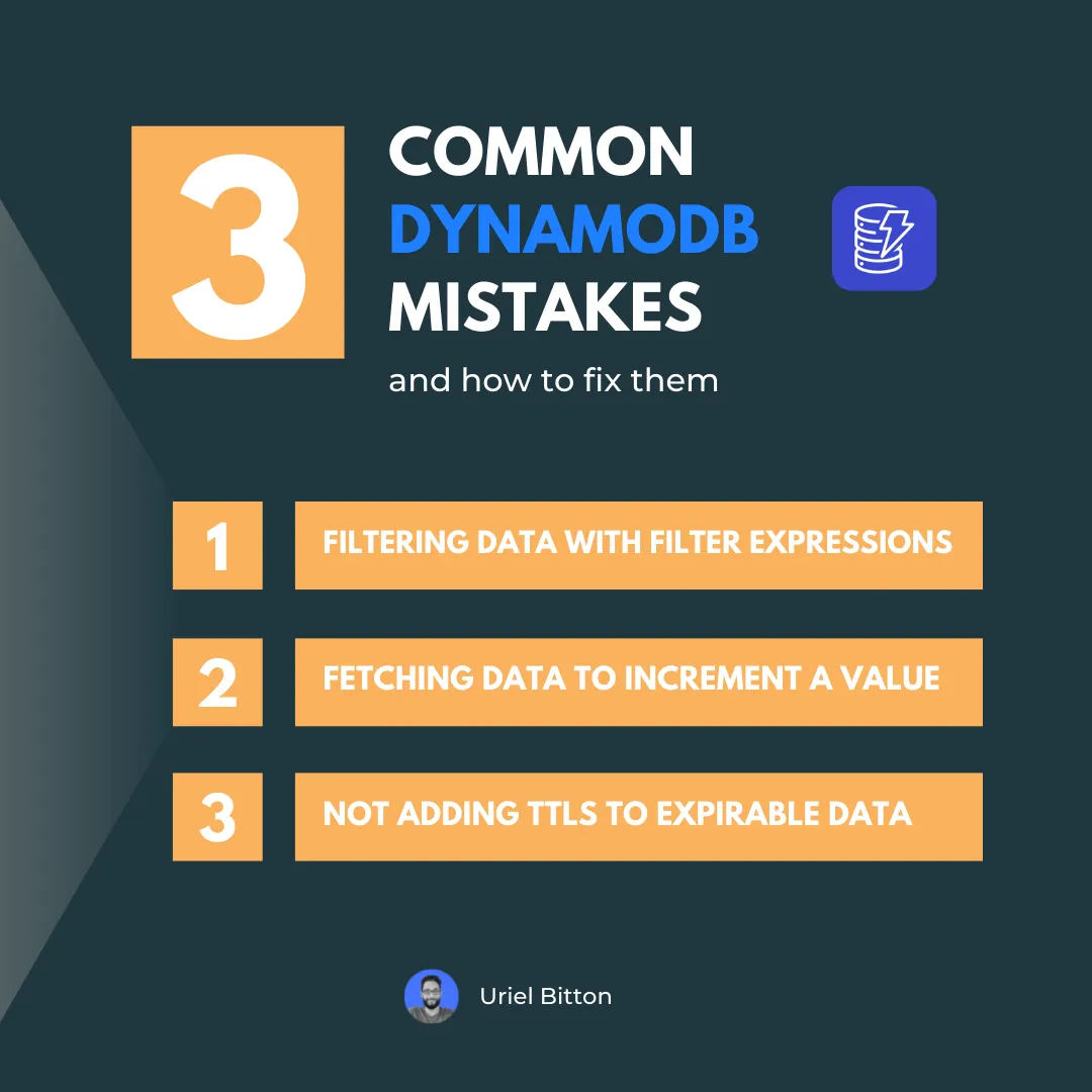 What Is TTL In DynamoDB And How We Can Enable It On Our Table Items | by Uriel Bitton ...