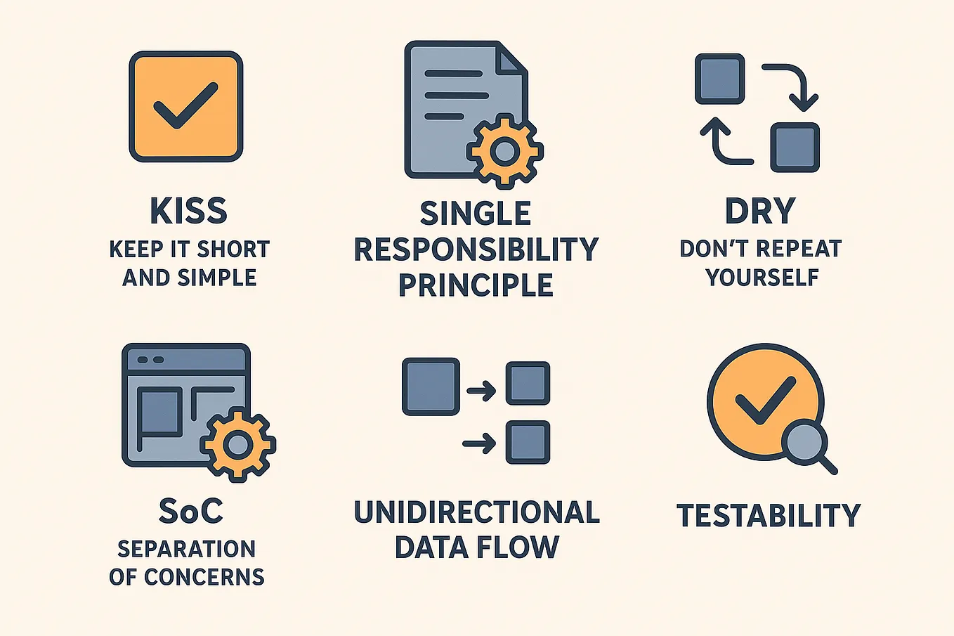 Building Dynamic Diagrams Using Angular and @foblex/flow | by Siarhei Huzarevich | JavaScript in ...