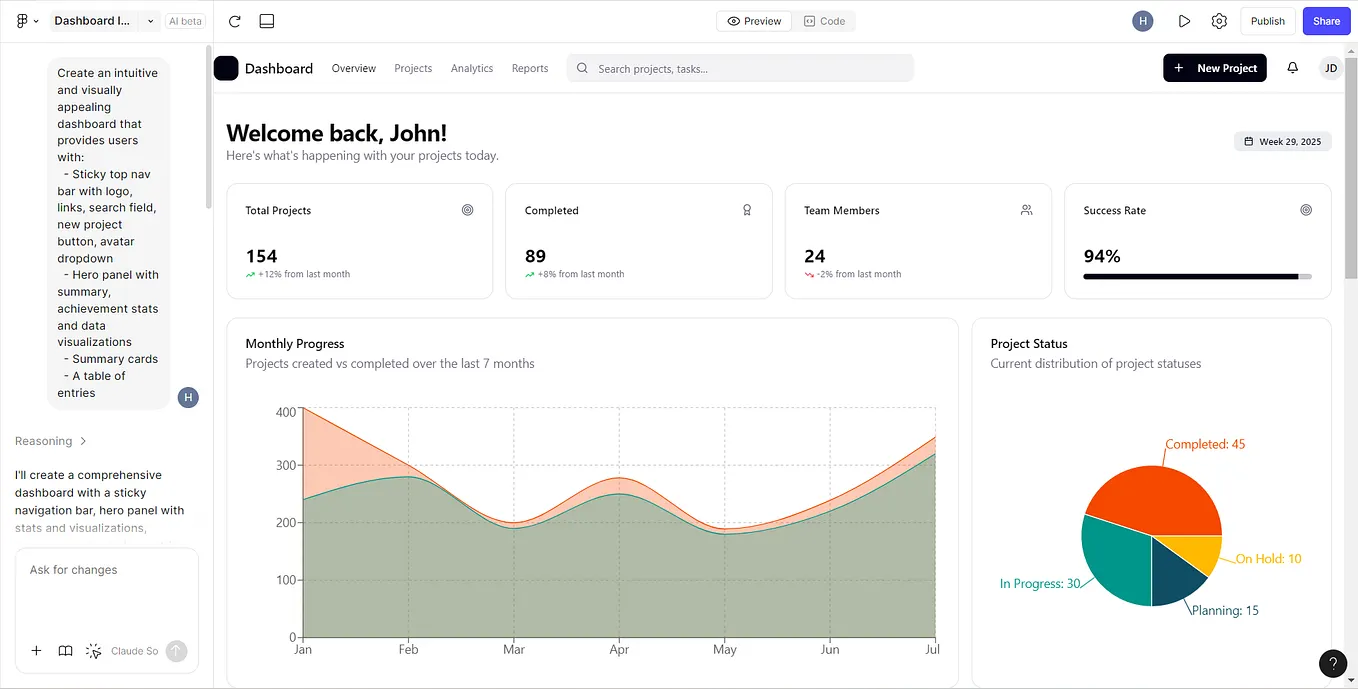 Building A Nextjs App With T3 Stack Typescript Tailwind Trpc By Codebyumar Javascript