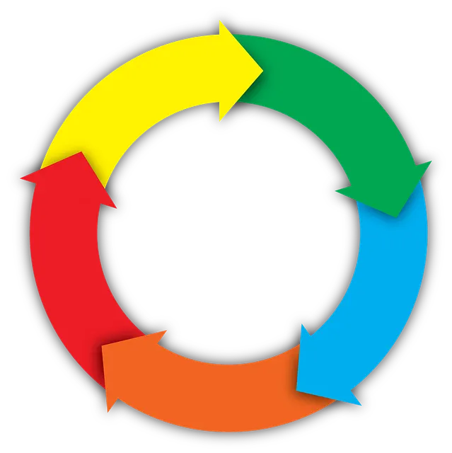 UILabel: The Ultimate Guide. UILabel is a fundamental component of ...
