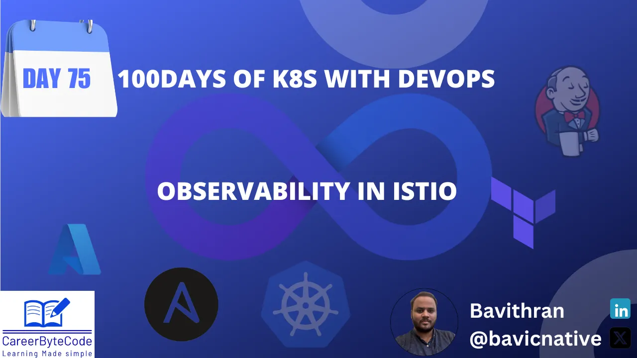 Understanding Istio and Service Mesh in Microservices Architecture | by Mahesh Ravaji | Medium