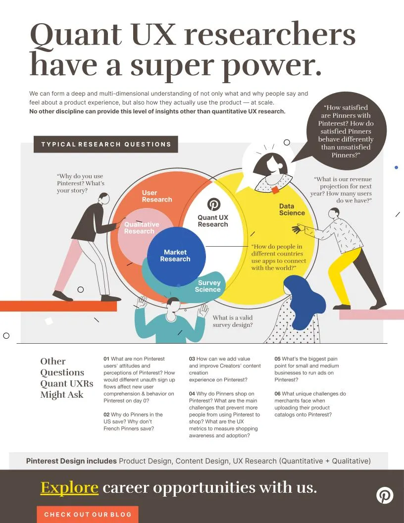 The science behind inspiration and how to design more of it into your ...
