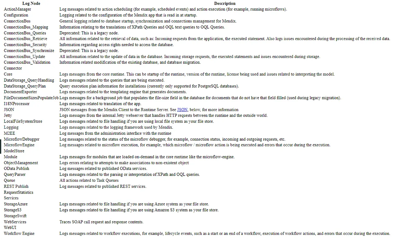 Visual Studio Code (VSCode) — update the standalone (.zip) version ...