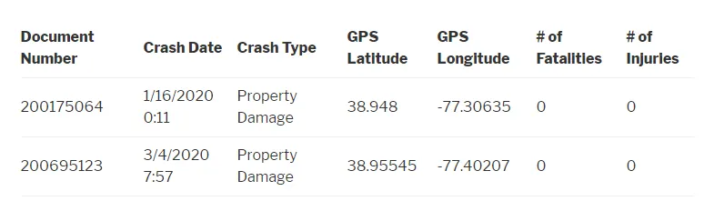 How to Load Weather Data into Power BI | by Andrew Wigmore | Analytics ...